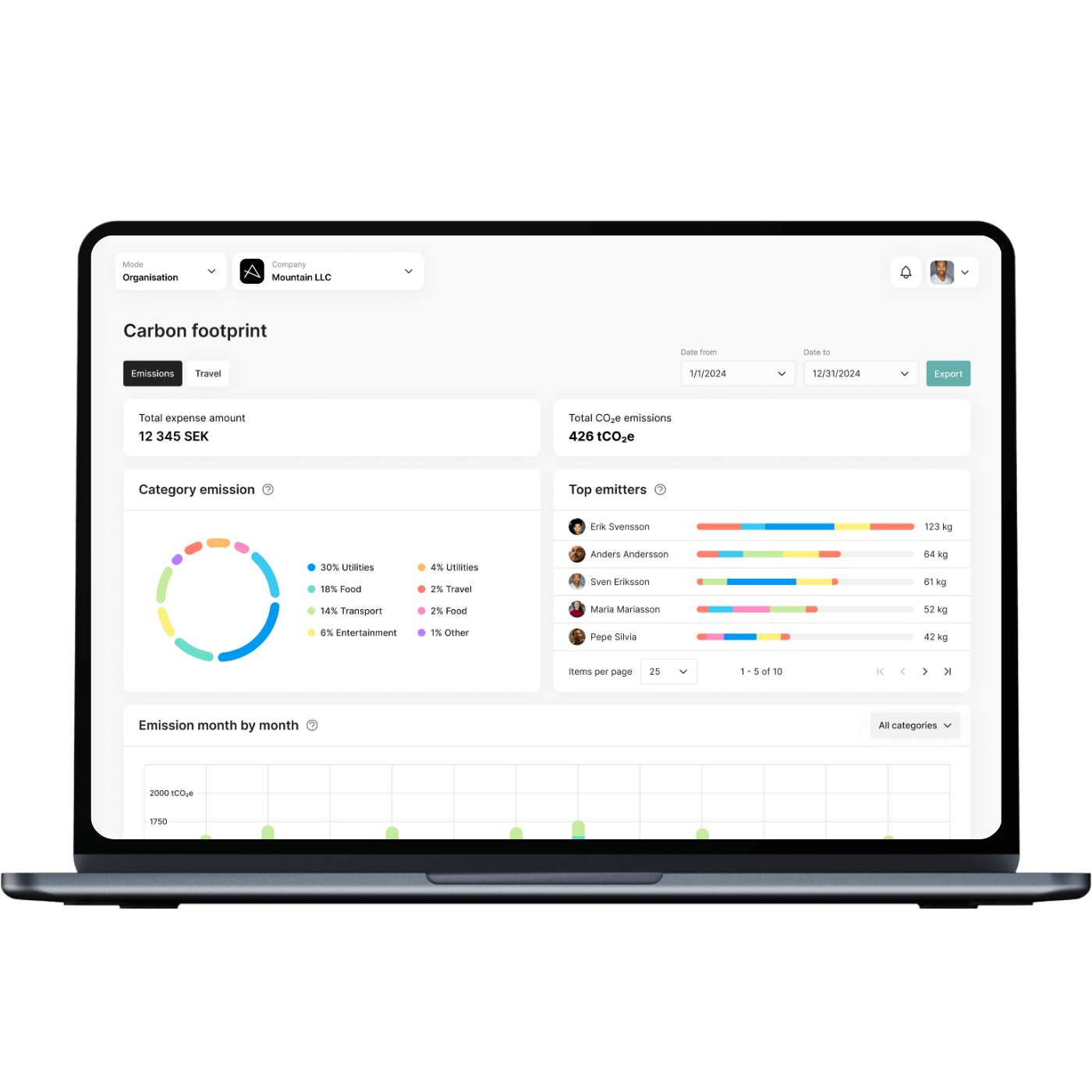 Findity | Carbon footprint tracking of business expenses