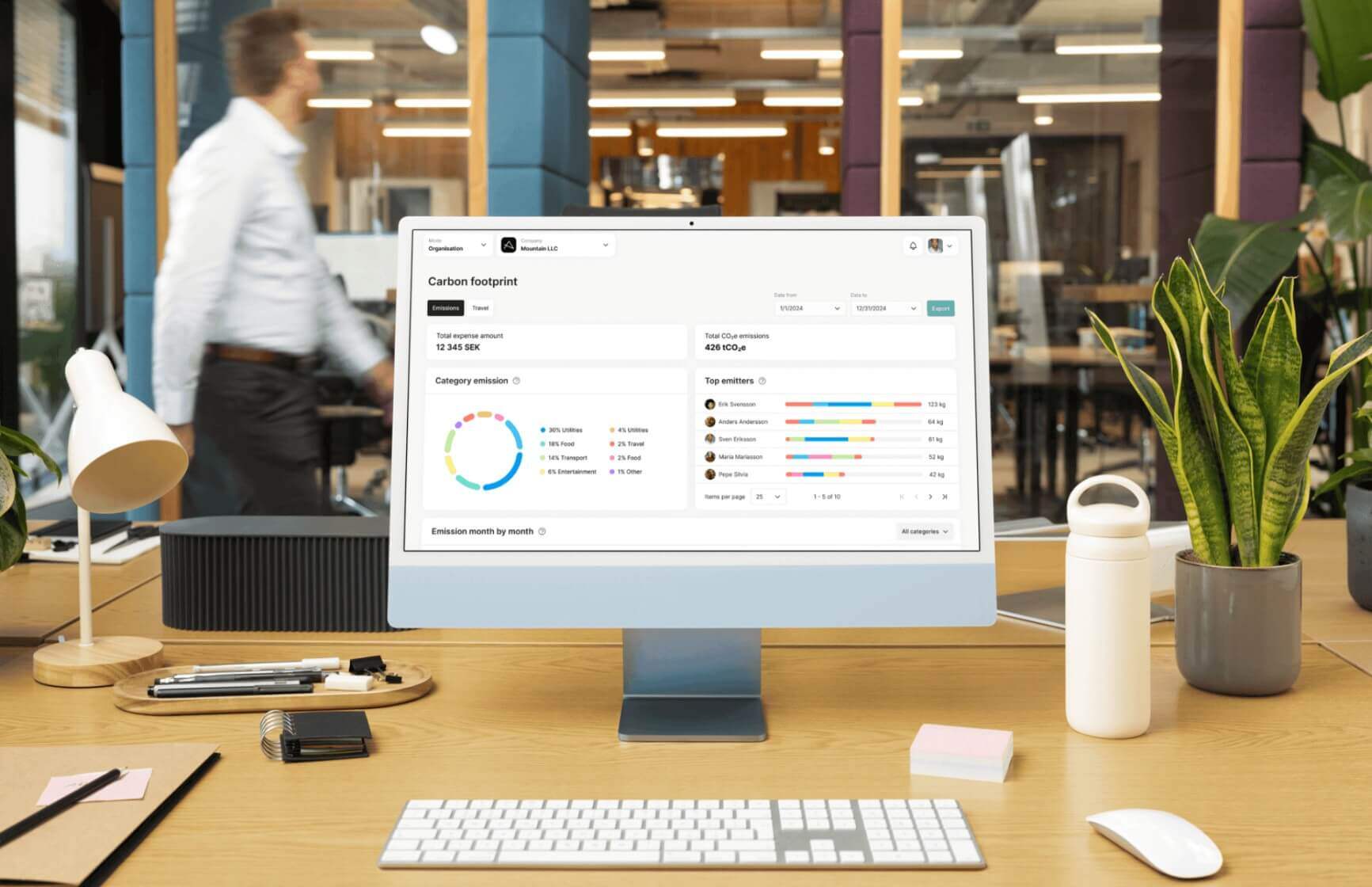 Findity | Carbon footprint tracking of business expenses