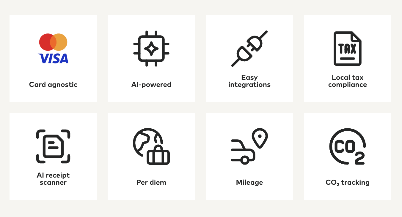 Findity | Expense Management Platform | Card-agnostic | AI-powered